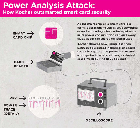 The Sheriff of Cyber City | STANFORD magazine