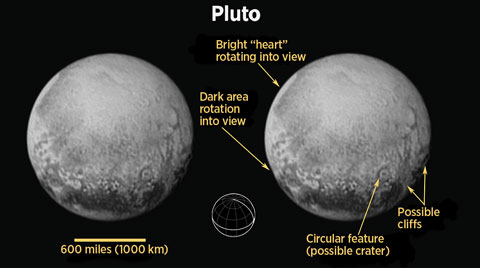 The Pluto Maneuver | STANFORD magazine